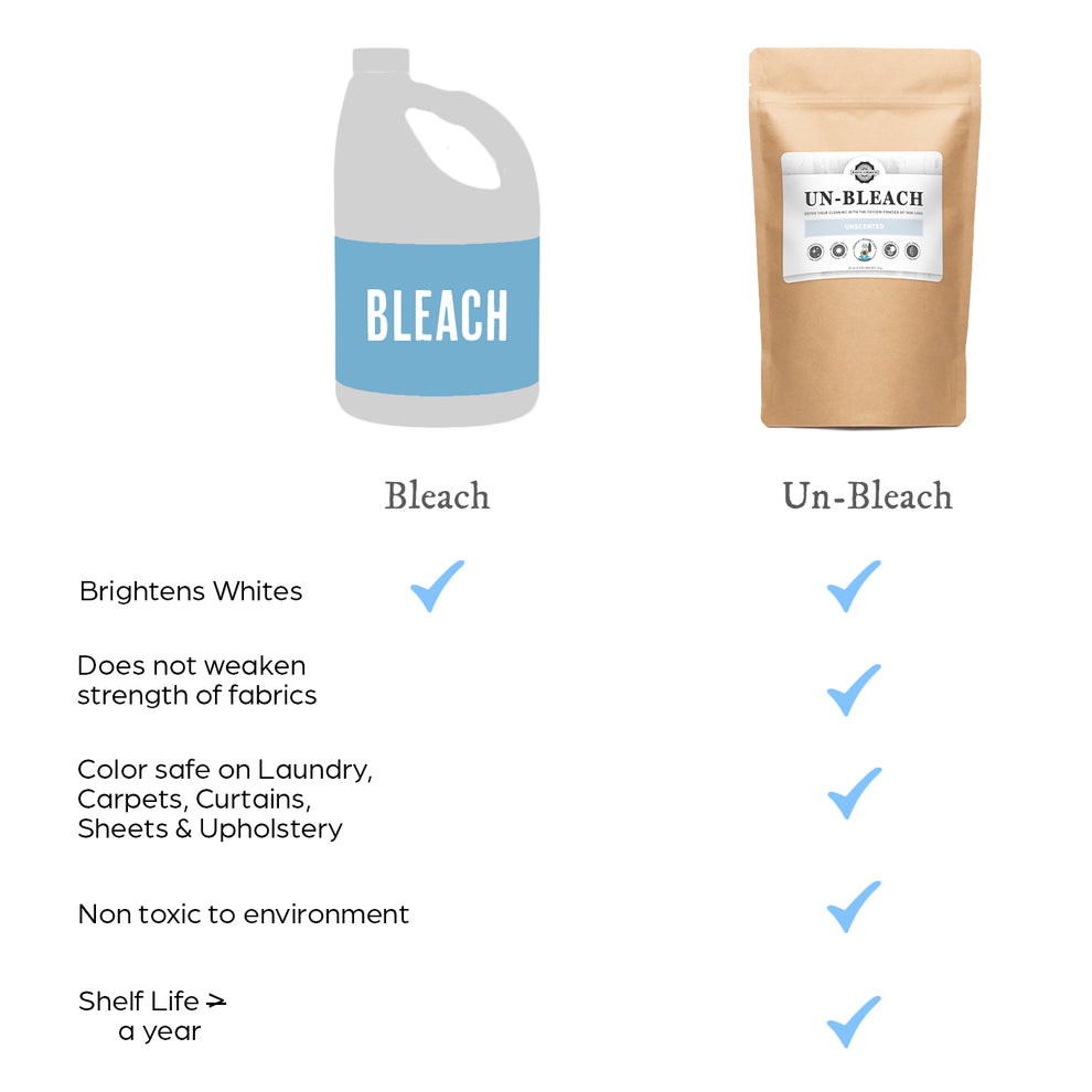 Un-Bleach – rusticstrengthwholesale